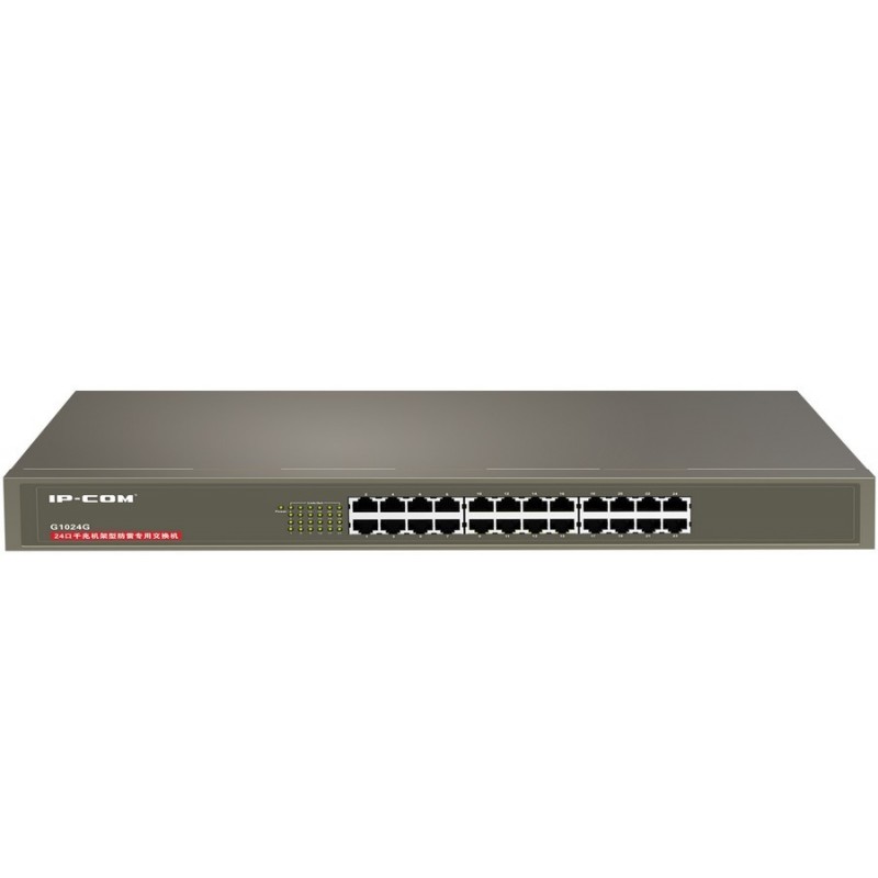 G1024G ราคา ขาย สนใจสอบถามเพิ่มเติม Quiz Network