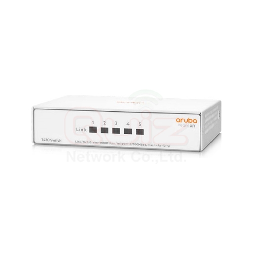 R8R44A ราคา ขาย สนใจสอบถามเพิ่มเติม Quiz Network