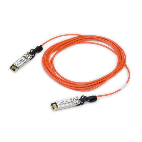 SFP-10G-AOC10M= ราคา ขาย สนใจสอบถามเพิ่มเติม Quiz Network