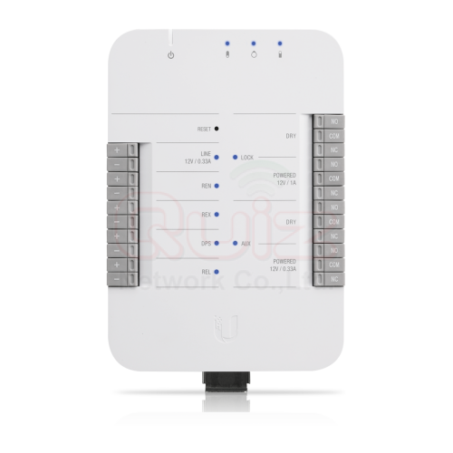 UA-Hub ราคา ขาย สนใจสอบถามเพิ่มเติม Quiz Network