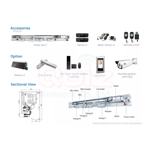 Automatic Sliding Door CMD2125 ราคา ขาย สนใจสอบถามเพิ่มเติม Quiz Network