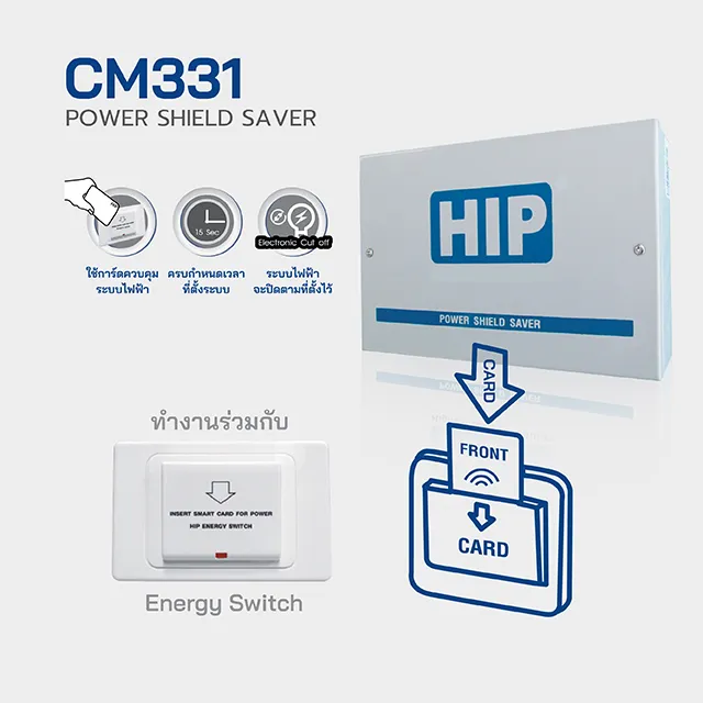 CM331 ราคา ขาย สนใจสอบถามเพิ่มเติม Quiz Network