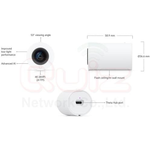 UVC-AI-Theta-ProLens50 ราคา ขาย สนใจสอบถามเพิ่มเติม Quiz Network