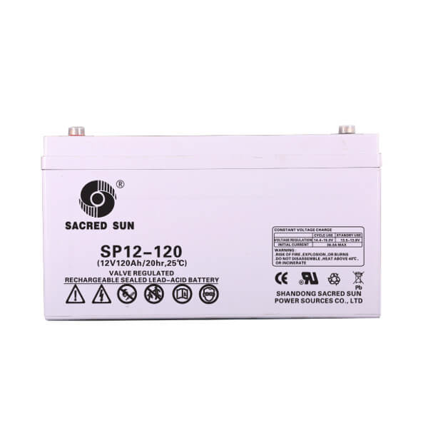 SP12-120 ราคา ขาย สนใจสอบถามเพิ่มเติม Quiz Network