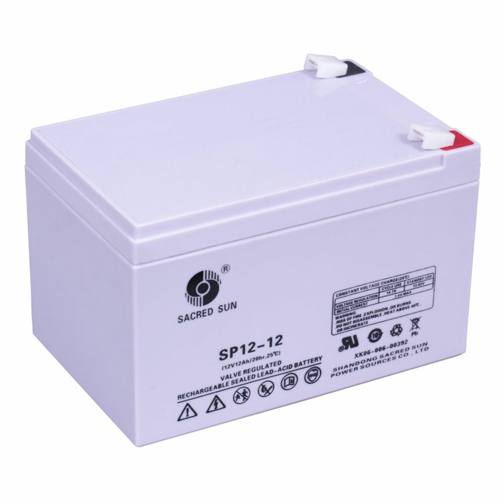 SSP12-12 ราคา ขาย สนใจสอบถามเพิ่มเติม Quiz Network