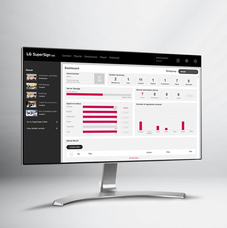 LWSMB.AL ราคา ขาย สนใจสอบถามเพิ่มเติม Quiz Network
